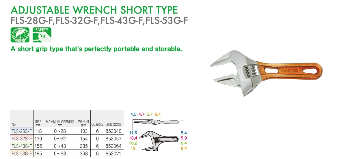 Ichiban Precision Sdn Bhd - Fujiya - Fujiya Electric & Piping Works, Adjustable Wrench ...